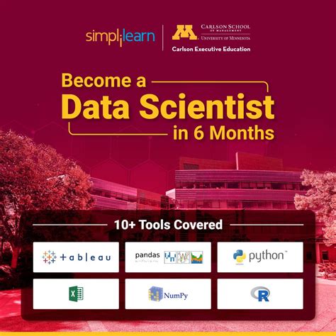 Simplilearn On Linkedin Data Science Bootcamp