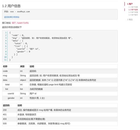 Github Liuanxinapi Document Example Api Document Example
