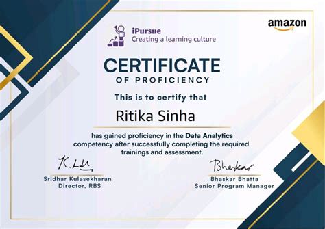 Ritika Sinha On Linkedin Certified Dataanalytics
