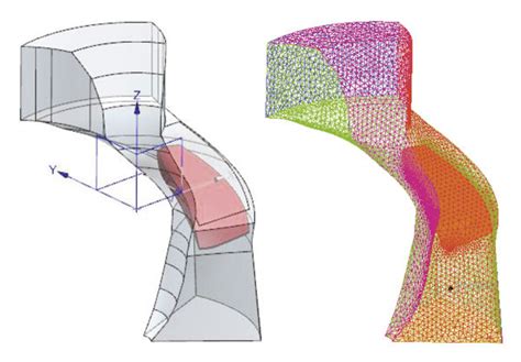View Of The Mesh Of One Flow Passage Download Scientific Diagram