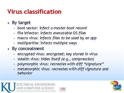 Computer Security Principles And Practice Chapter 5 Malicious
