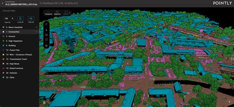 100 Automated Point Cloud Classification With Pointlys Ai Classifiers