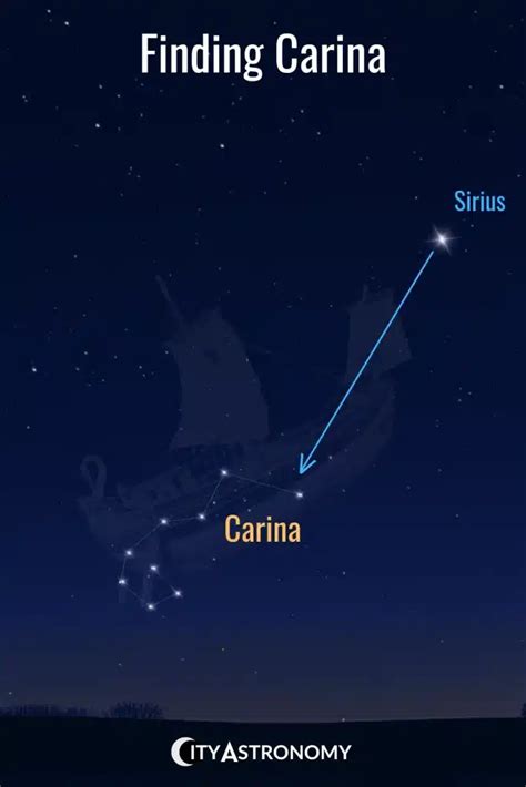 A Stargazing Guide 8 Easy To Find Constellations