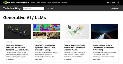 Top 12 Generative Ai Blogs In 2025 Learn For Free