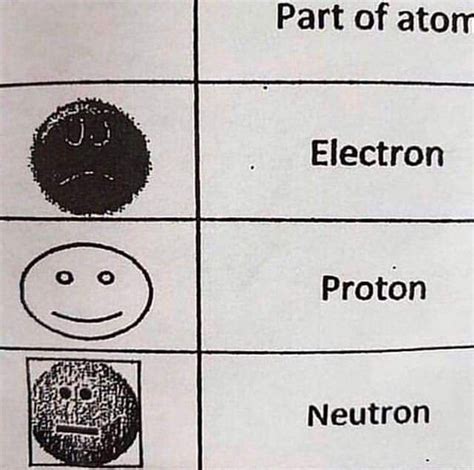 How You Did In Pe Today Rcallmecarson