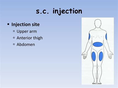 Ppt Administering Medication Sc Id Injections Powerpoint