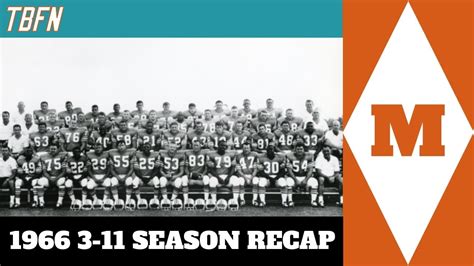 1966 3 11 Miami Dolphins Season Recap Highlights Youtube