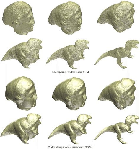 Comparison Of Morphing Results The Left Top And The Right Bottom Are