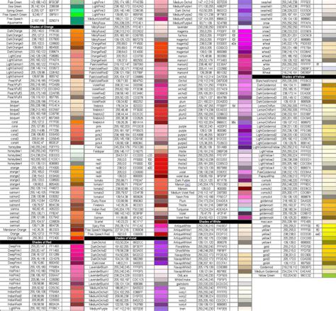 Free Rgb To Color Name Reference Pdf 166kb 2 Pages Page 2