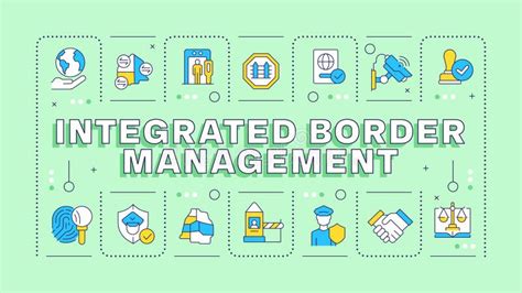 Integrated Border Management Mint Green Word Concept Stock Vector