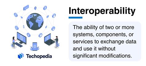 What Is Interoperability Definition Benefits And Challenges Techopedia