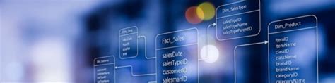 Goutham Jaliparthi Data Engineermodeler Linkedin