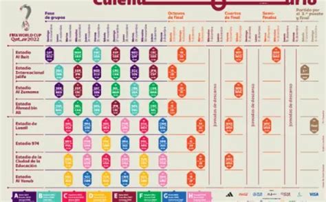 El Calendario Del Mundial De Qatar 2022 Para Llenar E Imprimir Bolavip