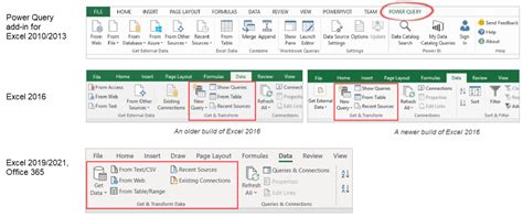 Excel Power Query Get And Transform Data In 2025 Blog