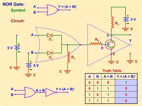 Solidsandsemiconductordevices4ppt Solidsandsemiconductordevices4ppt