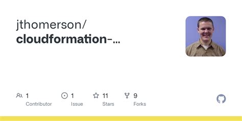 Github Jthomersoncloudformation Template For Lambda Backed Api