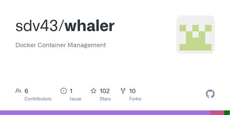 10 Open Source Docker Visual Managers