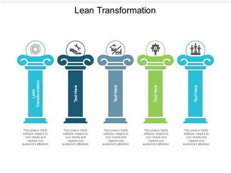 Lean Transformation Ppt PowerPoint Presentation Layouts Layout Ideas Cpb