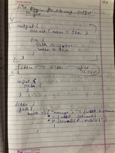 Day 30 Devops Training Logstash By Gopal Gupta Medium