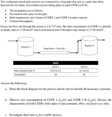 Solved Two Isothermal Stirred Tank Reactors Are Connected By A Long Pipe That Acts As A Pure