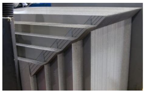 080 Mm Mild Steel Stack Core At Best Price In Bengaluru Id 20878659548