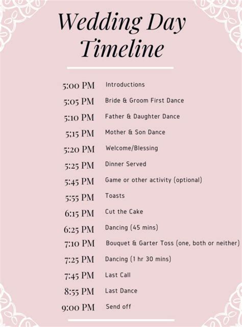 Example Of Wedding Reception Program Template Templateral