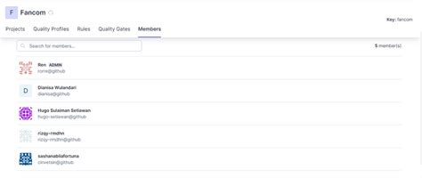 Software Quality Assurance Ensuring Your Code Is Good Quality Clean