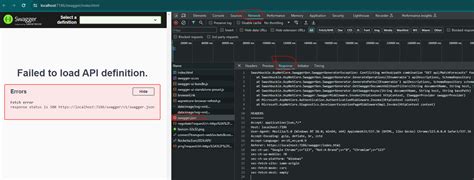 Swagger Error ‘failed To Load Api Definition