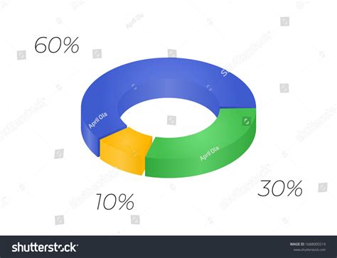 Pie Chart Donut Layers Images Browse Stock Photos Vectors Free Download With Trial