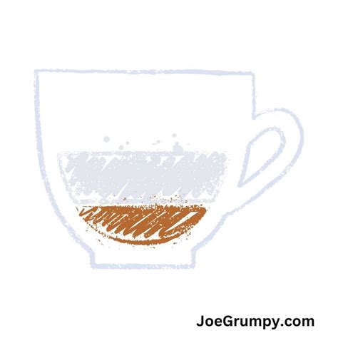 Piccolo Coffee Vs Cappuccino Unraveling The Intricate Differences