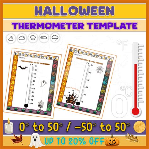 Printable Thermometer Template Made By Teachers