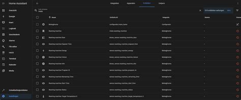 Error Restart · Issue 120 · Homeassistant Modshome Assistant Miele