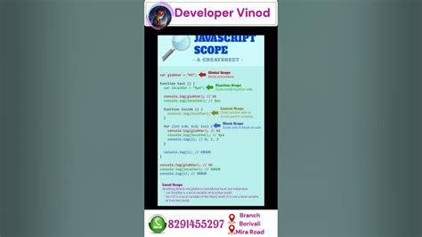 Get Javascript Scope Youtubeshorts New Just Trending Viral Coding