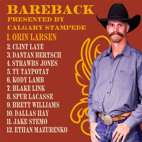 Kispiox Valley Rodeo Hazelton Bc