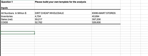 question 1 15 pts the following table shows