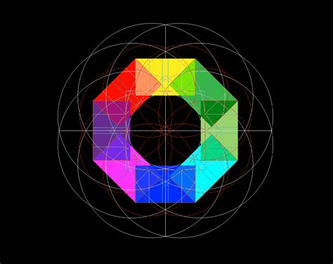Explore Sacred Geometry “qualia” With An App By Scott Onstott Thought Swamp