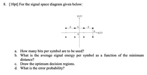 Solved 10pt for The Signal Space Diagram Given Belowa Solved 10pt for The Signal Space Diagram Given Belowa