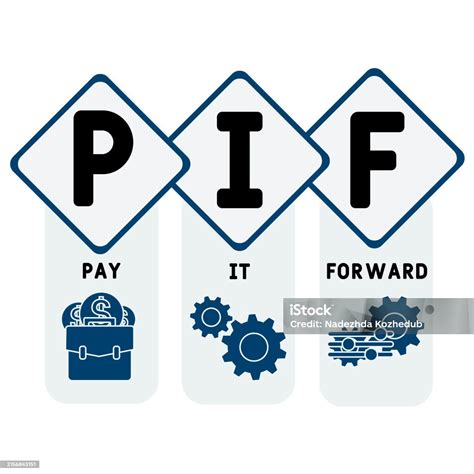 Pif Pay It Forward Acronym Stock Illustration Download Image Now