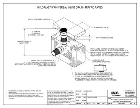 8 Universal Inline Drain Traffic Rated Quick Spec Installation Detail
