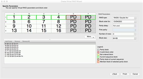 Restorer Help Raid6 Double Xor Presets