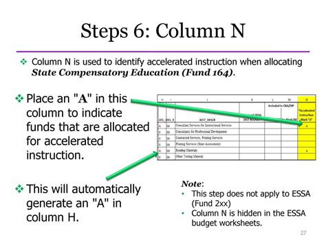 department essa grant packet training ppt download