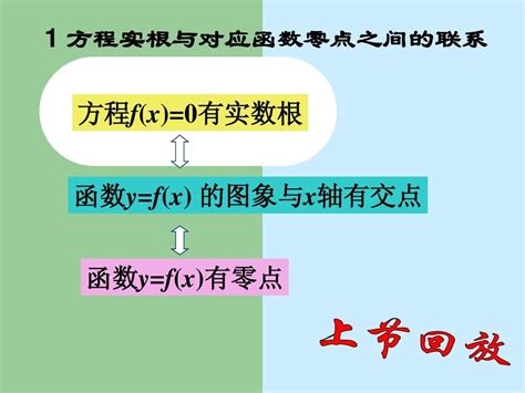 百强名校人教高中数学精品课件 二分法求近似零点 陈志斌 整理版 word文档在线阅读与下载 无忧文档