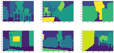 Segmentation Results Of Resnet50 Pspnet On Sample Figures Download