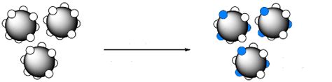 Synthesis Of Nitrogen Doped Tio2 As Nanocatalyst Anton Paar