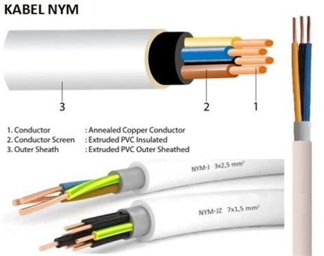 Kabel Power Supreme Nym 4x10 Mm 100 Mtr White 300 500v