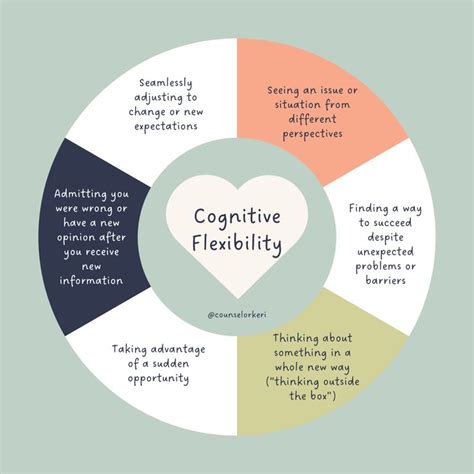 Keri Powers Counselor Keri ®️ On Instagram Cognitive Flexibility Is