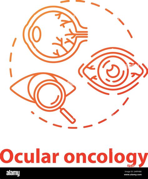 Ocular Oncology Concept Icon Eye Neoplasm Diagnosis And Treatment