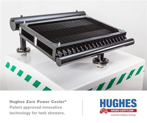 Celantel Srl On Linkedin Innovation Teamwork And Persistence Pay Off Delighted To Share That