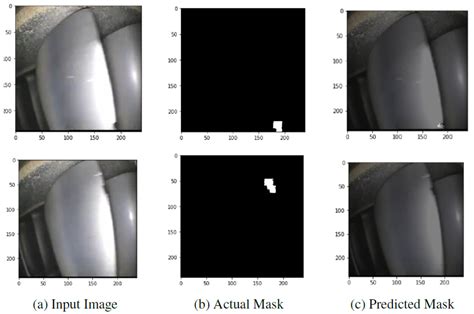 A Deep Learning Based Approach For Aircraft Engine Defect Detection