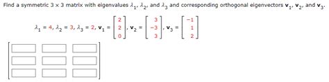 solved find a symmetric 3×3 ﻿matrix with eigenvalues λ1 λ2